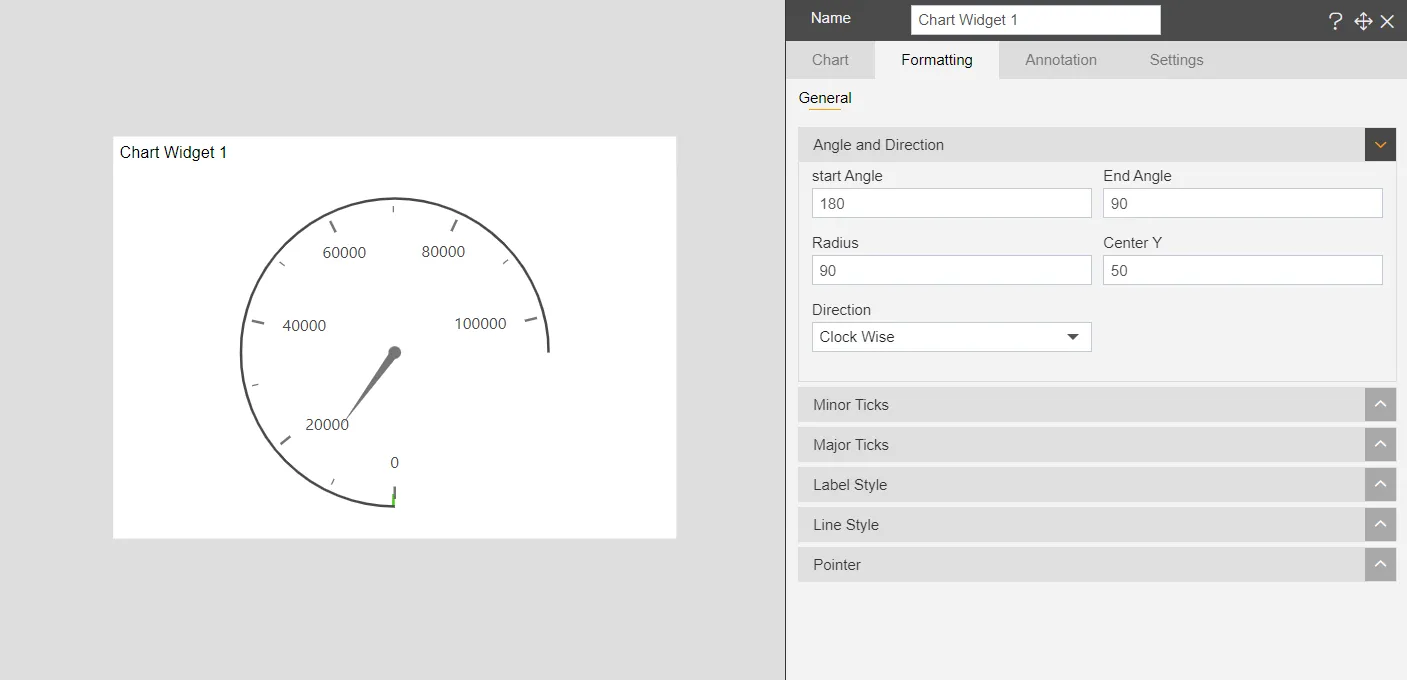 Circular Gauge Chart – Angle & Direction | AIV