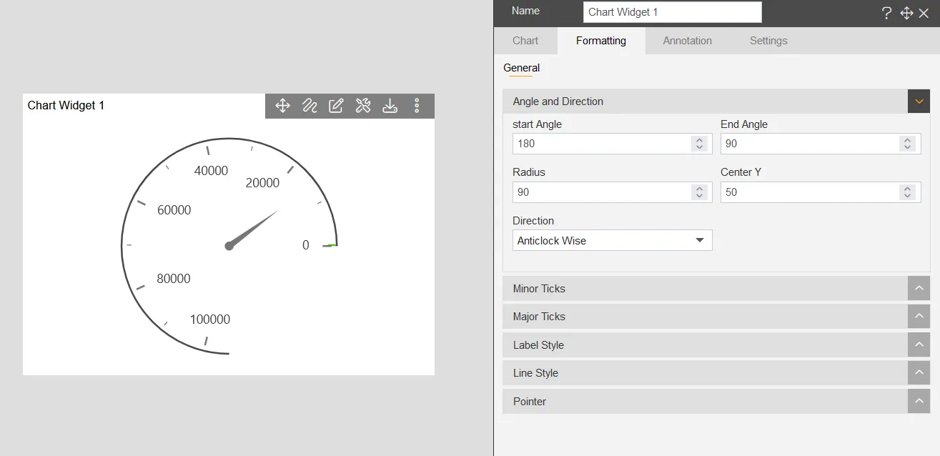 Circular Gauge Chart – Angle & Direction | AIV
