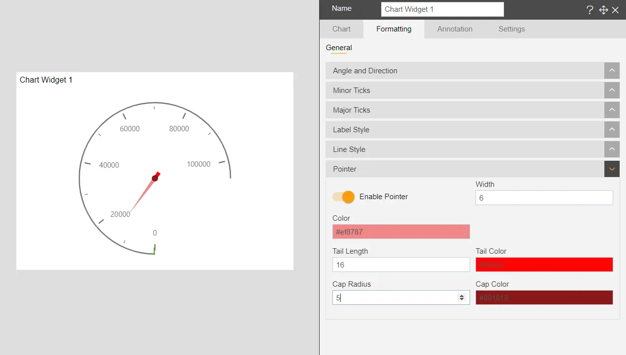 Circular Gauge Chart – Pointer | AIV