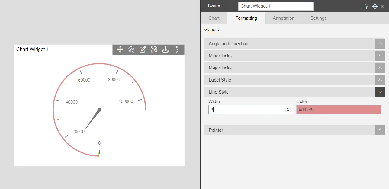 Circular Gauge Chart–Line Style | AIV