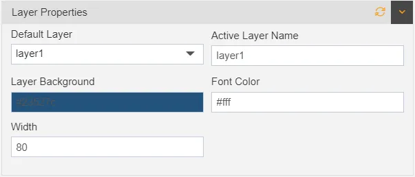 Layer Settings | AIV