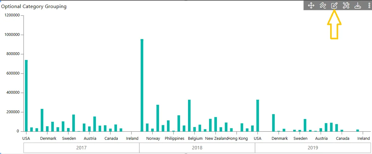 Optional Category grouping | AIV